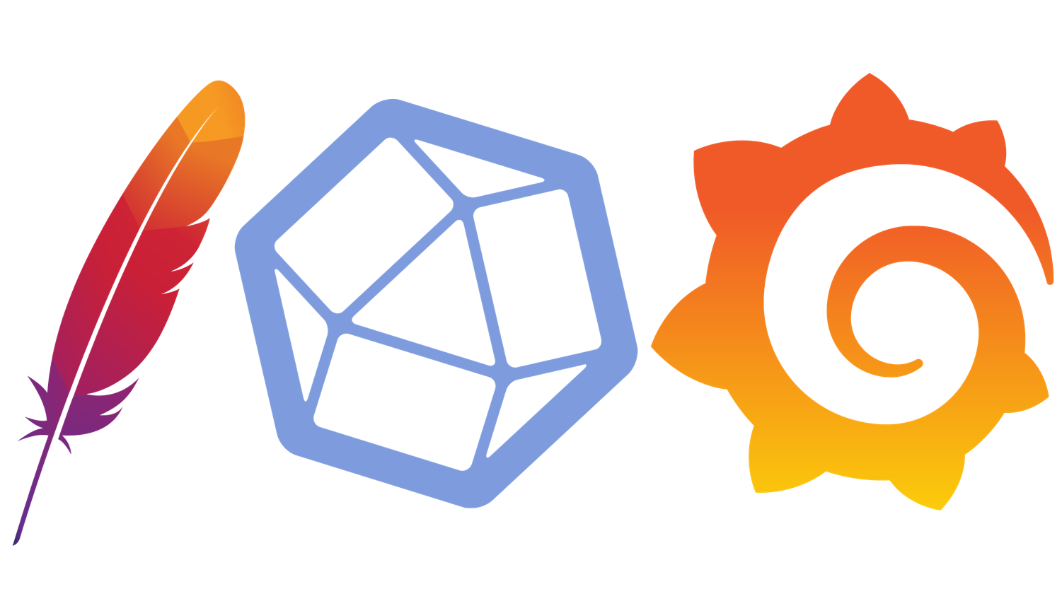 JMeter (InfluxDB + Grafana) · JMeter en Español JMeter (InfluxDB + Grafana) · JMeter en Español